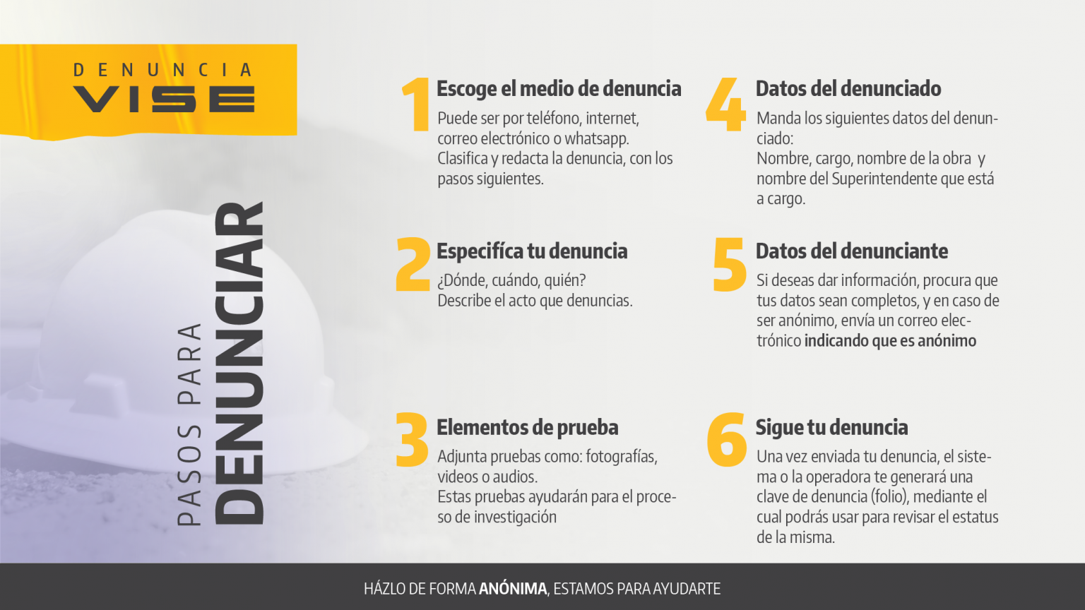 Procedimiento Para Denunciar Vise Sistema Integral De Denuncias